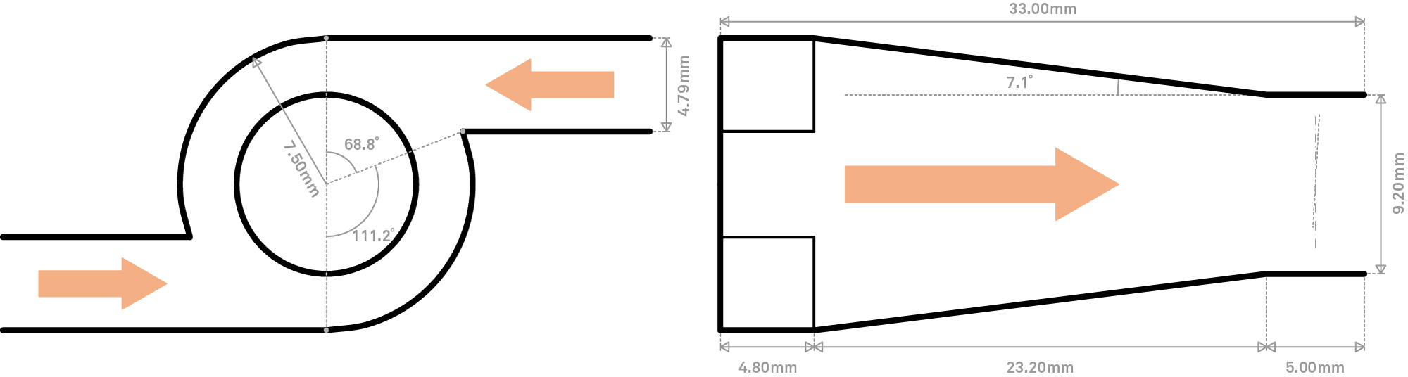 THE ADVANTAGES OF DESIGNING HIGH-RESISTANCE SWIRL CHAMBERS - ONdrugDelivery
