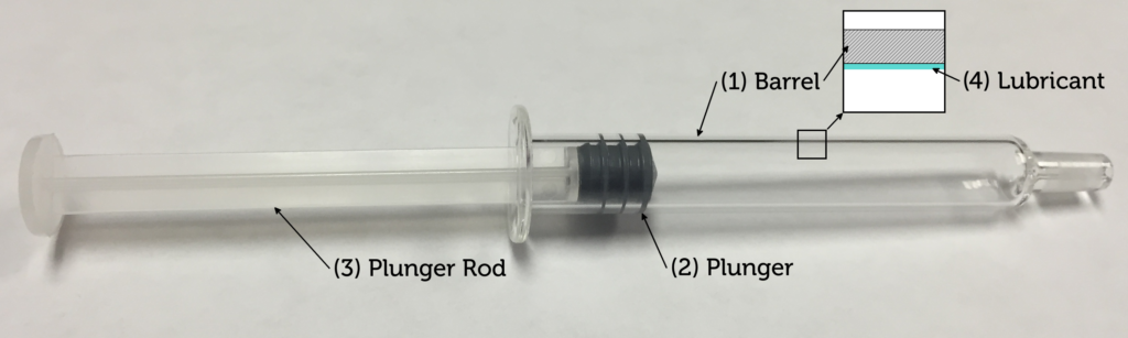 NEXT-GENERATION LUBRICATION SOLUTIONS | ONdrugDelivery