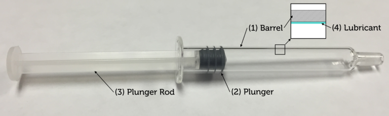 NEXT-GENERATION LUBRICATION SOLUTIONS - ONdrugDelivery