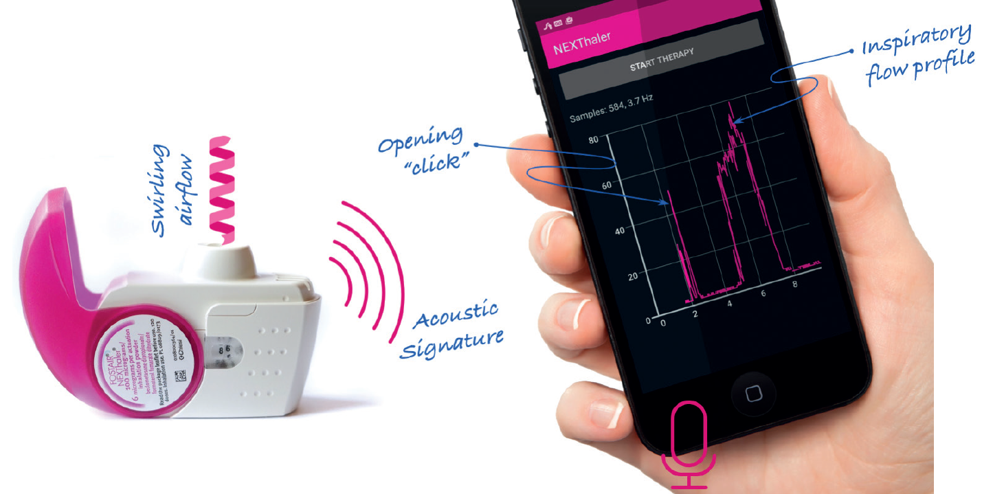 NEW TECHNOLOGIES FOR LOW-COST CONNECTED DRUG DELIVERY DEVICES ...