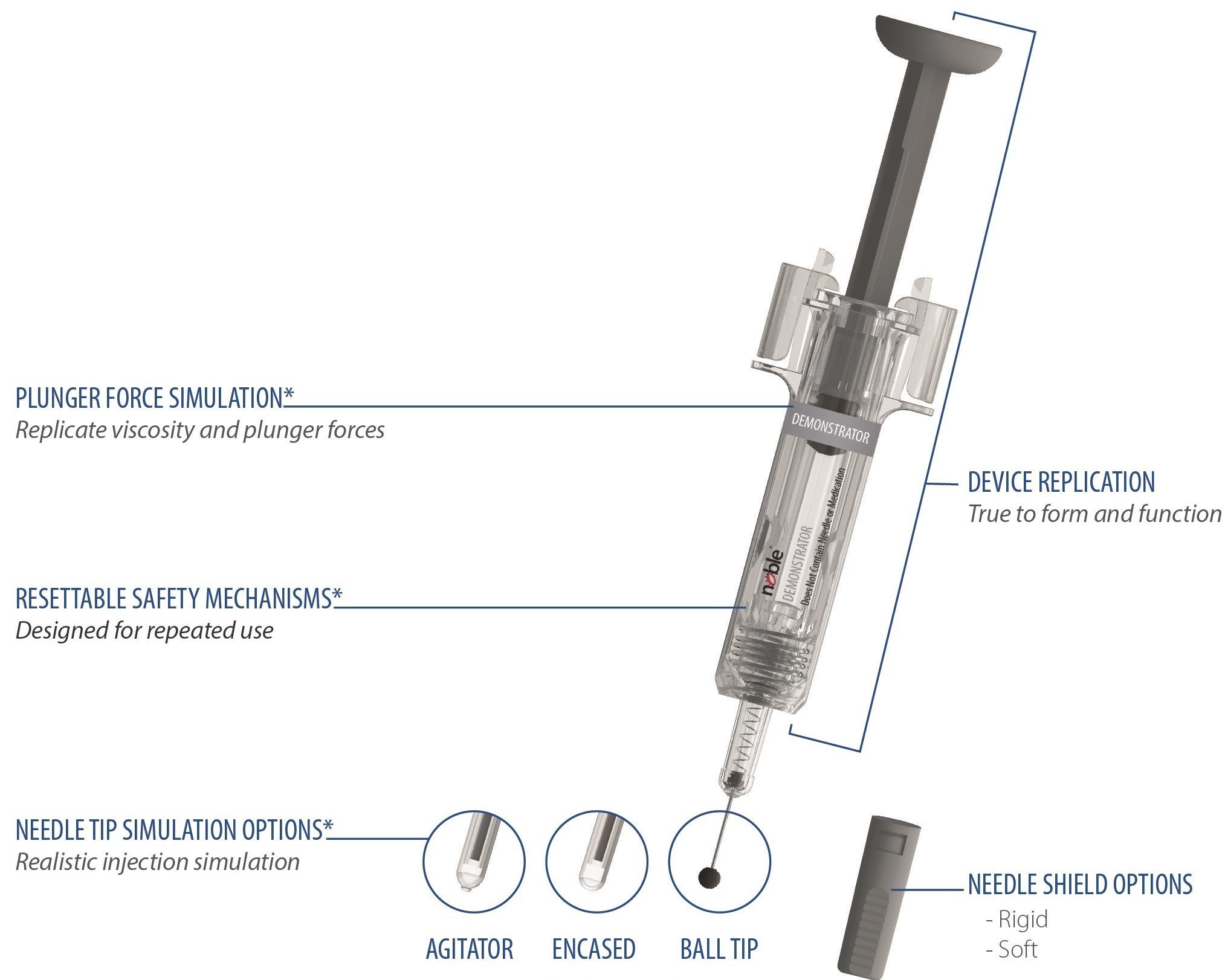 IMPROVING PATIENT EXPERIENCE WITH NEW ONBOARDING TECHNIQUES ...