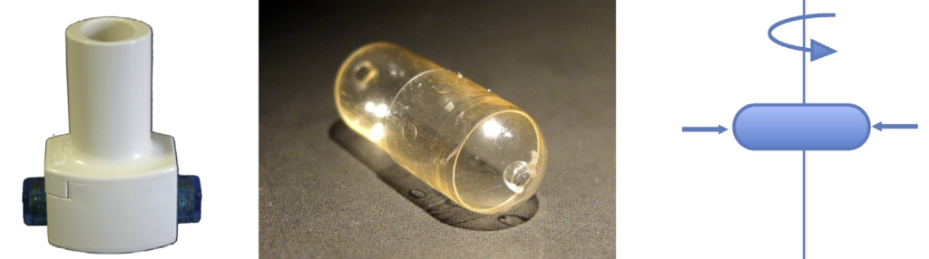 THE SCIENCE BEHIND CAPSULE-BASED DRY POWDER INHALATION TECHNOLOGY ...