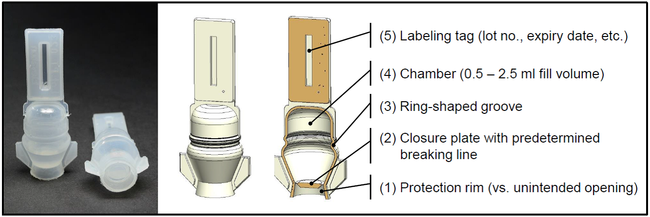 THE eFLOW “CLOSED SYSTEM” - ONdrugDelivery