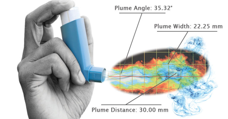 COMPLETE SOLUTION FOR PMDI PRODUCTS: FROM DEVELOPMENT TO QUALITY ...