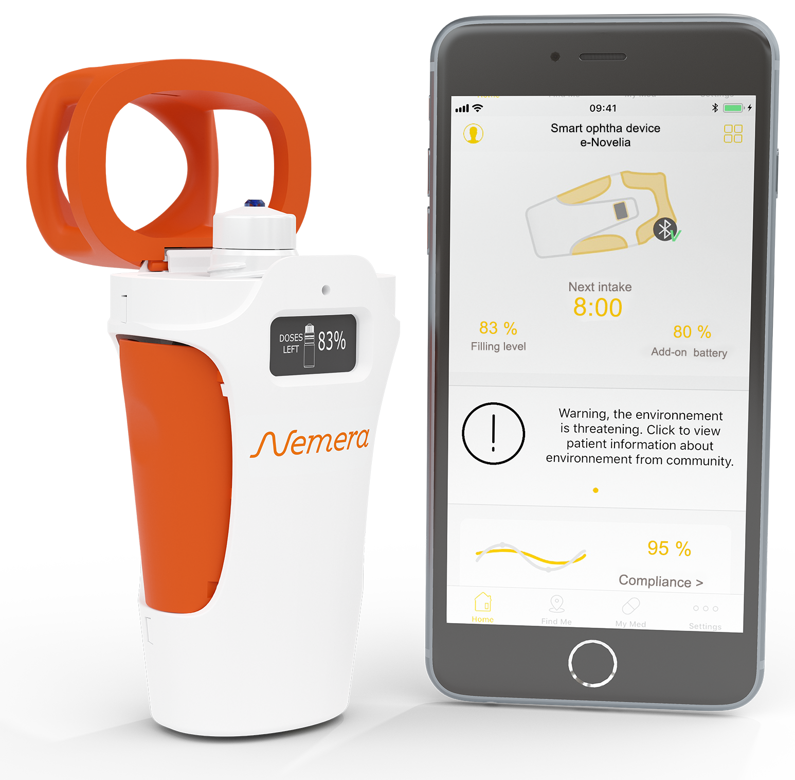 EXPANDING CONNECTIVITY: ADD-ONS FOR OPHTHALMIC AND NASAL DELIVERY ...