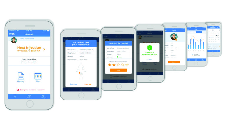 EVOLUTION OF AN ON-BODY BOLUS INJECTOR: FROM DRUG-SPECIFIC DEVICE TO ...