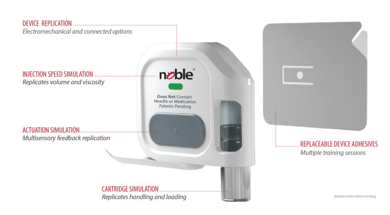 TRAINING PATIENTS IN THE USE OF WEARABLE INJECTORS - ONdrugDelivery