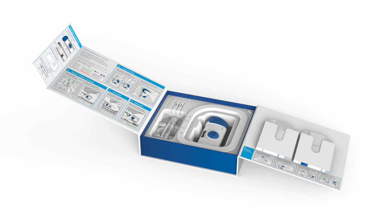 HOW LARGE-VOLUME WEARABLES REVOLUTIONISE THE PATIENT EXPERIENCE ...