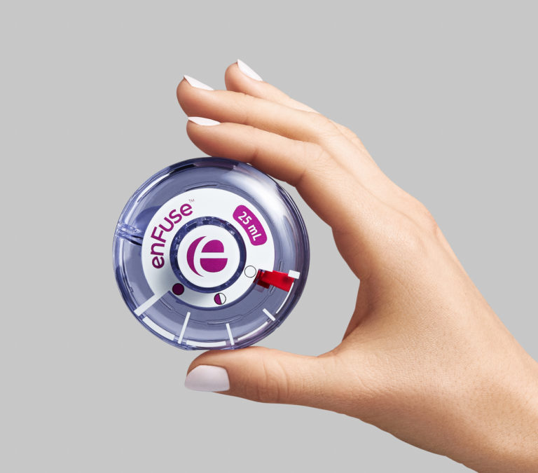 KEY CHALLENGES IN SUCCESSFUL WEARABLE DRUG DELIVERY & PATIENT SELF ...