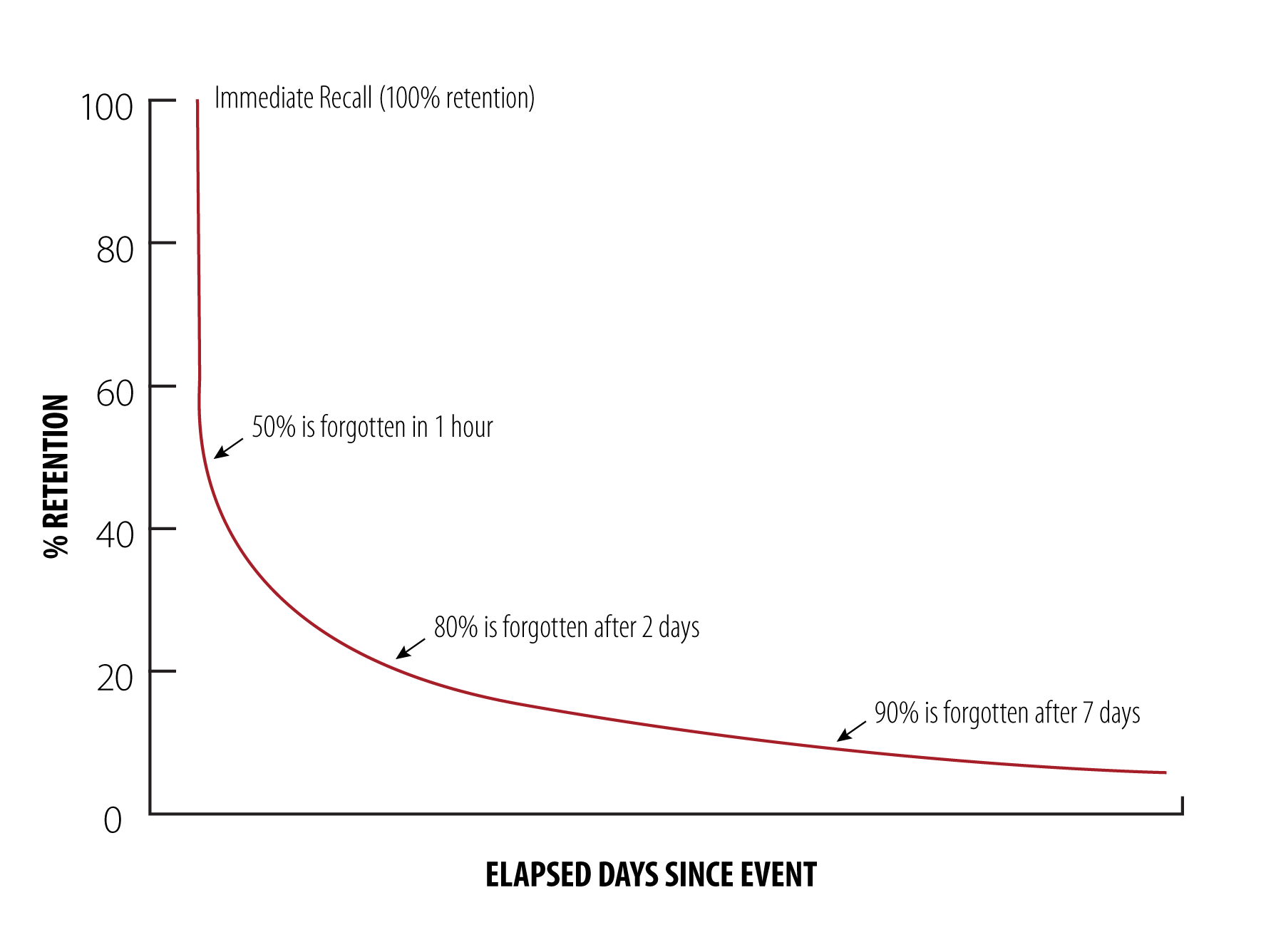 ENHANCING THE PATIENT EXPERIENCE FOR SELF-INJECTION SYSTEMS ...
