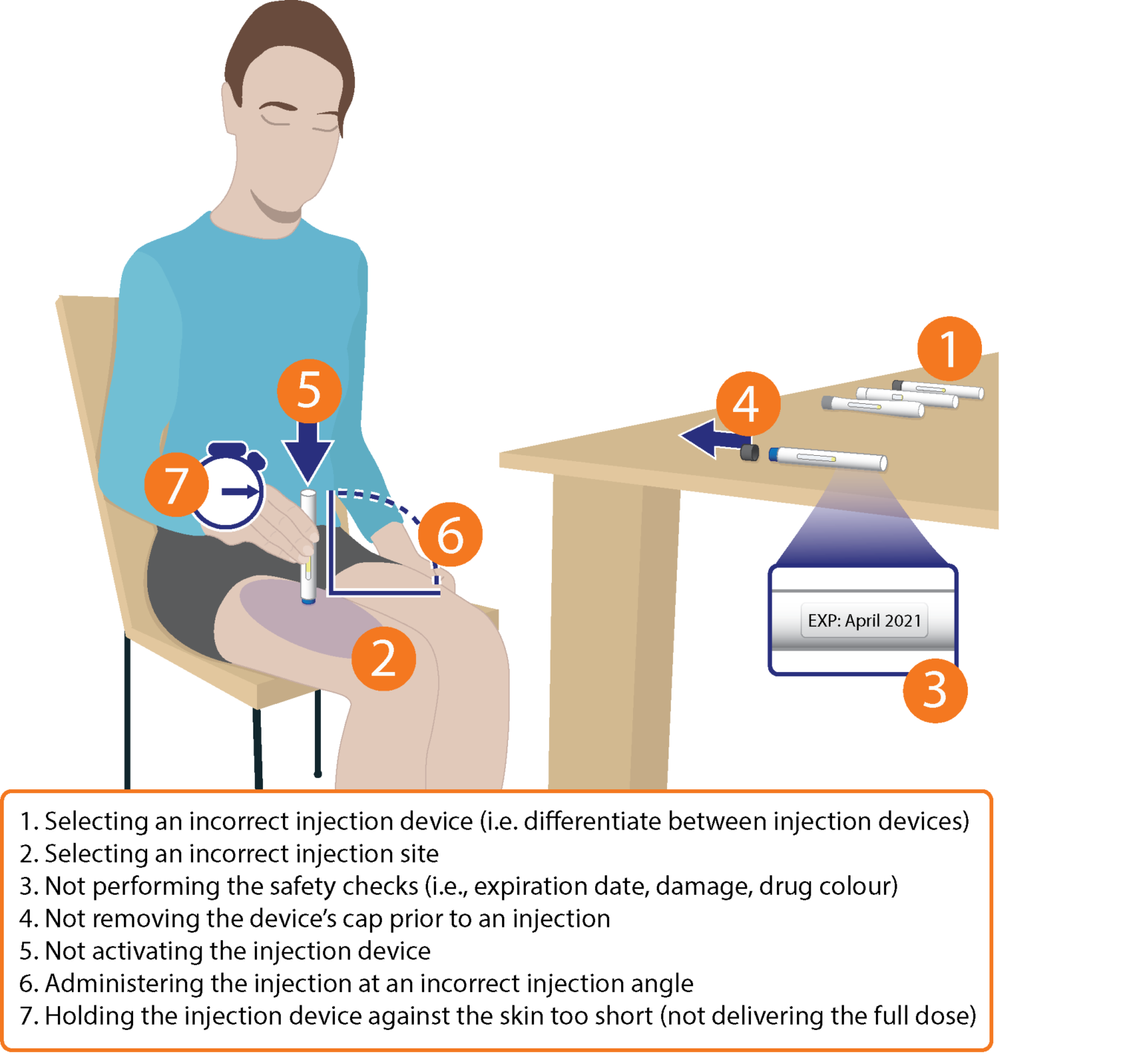 DESIGN CONSIDERATIONS FOR IMPROVING TRAINING DEVICE SAFETY AND ...