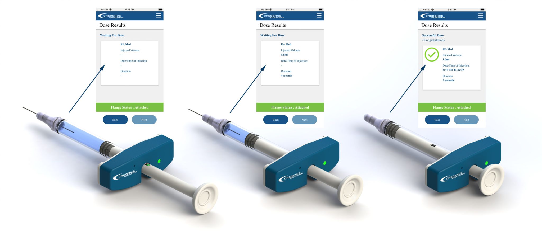 THE AWARD-WINNING CREDENCE CONNECT™ AUTO-SENSING INJECTION SYSTEM ...