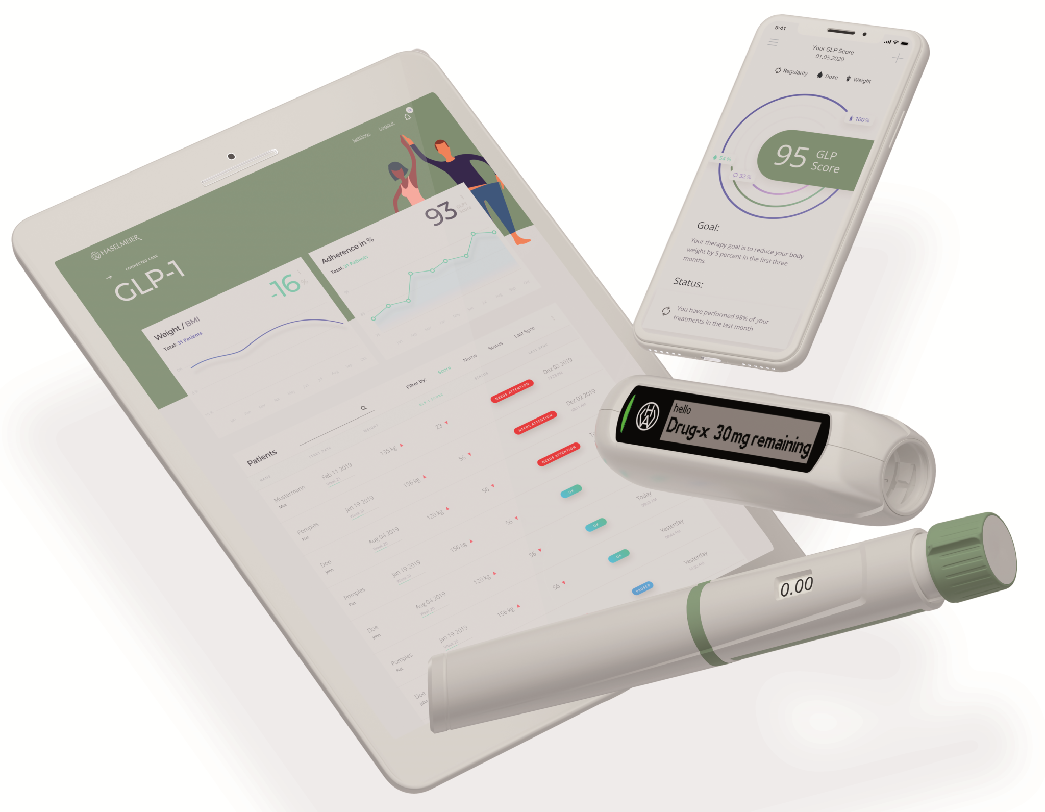 D-FLEX® ECOSYSTEM – FROM DATA TO VALUE - ONdrugDelivery