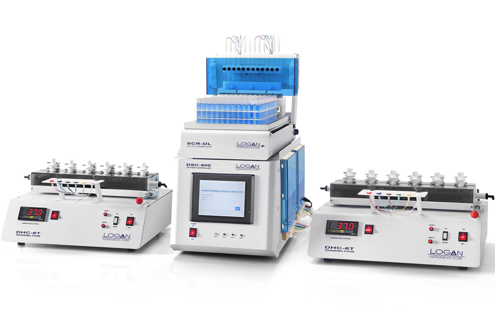 PRODUCT SHOWCASE: Logan Instruments’ Transdermal Testing Portfolio ...