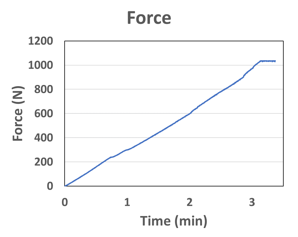 NEW ENGINE FOR PRIMARY CONTAINER INJECTORS: A POWERFUL MICRO LINEAR ...