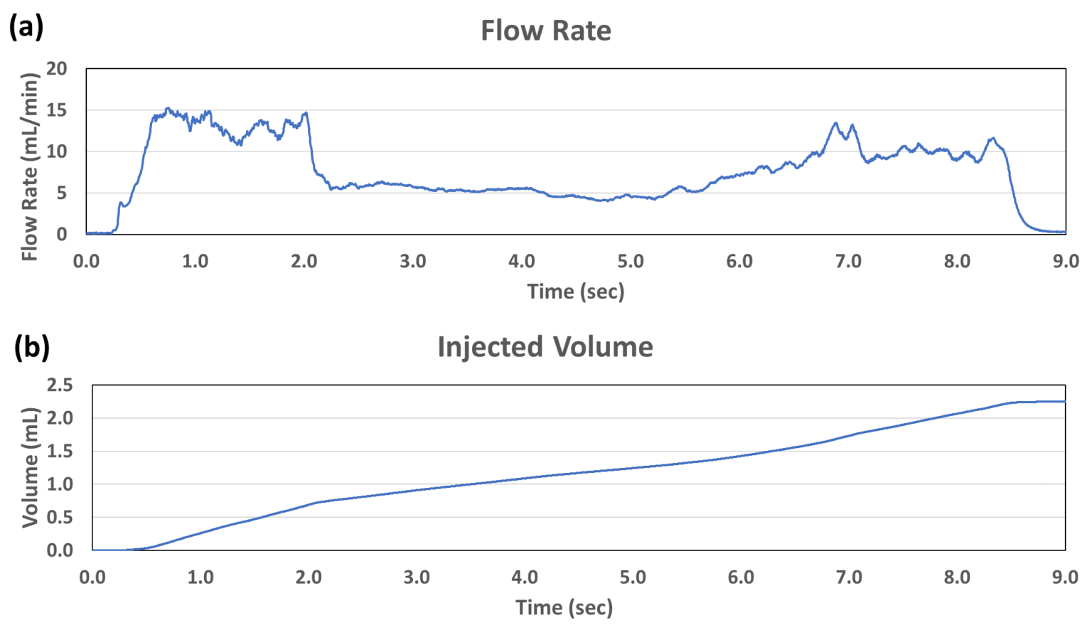 NEW ENGINE FOR PRIMARY CONTAINER INJECTORS: A POWERFUL MICRO LINEAR ...