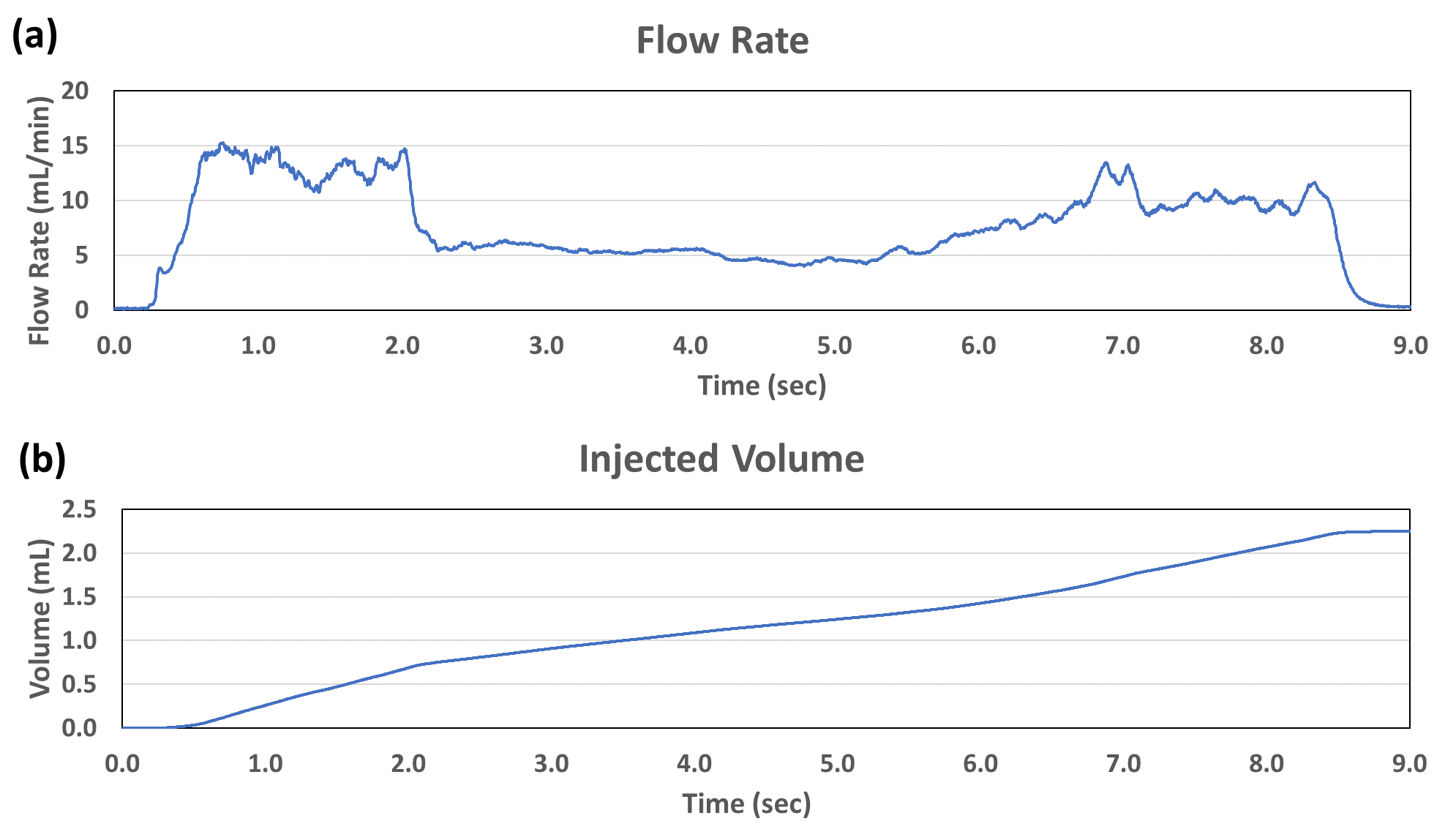 NEW ENGINE FOR PRIMARY CONTAINER INJECTORS: A POWERFUL MICRO LINEAR ...