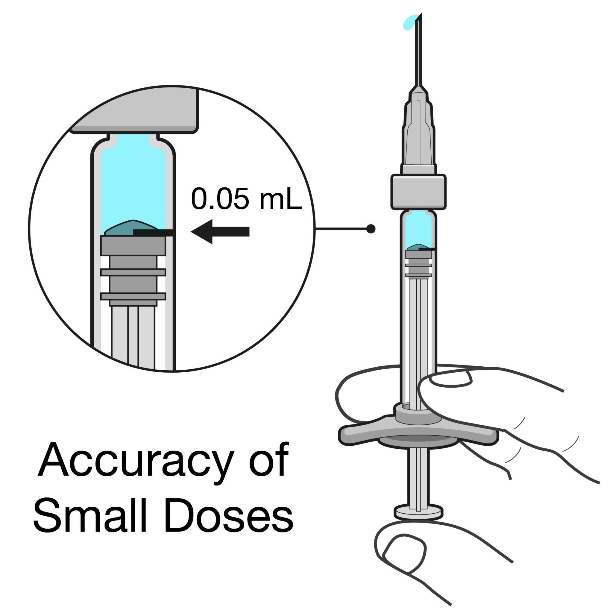 DRUG DELIVERY TO THE EYE: OVERCOMING THE CHALLENGES OF INTRAVITREAL ...