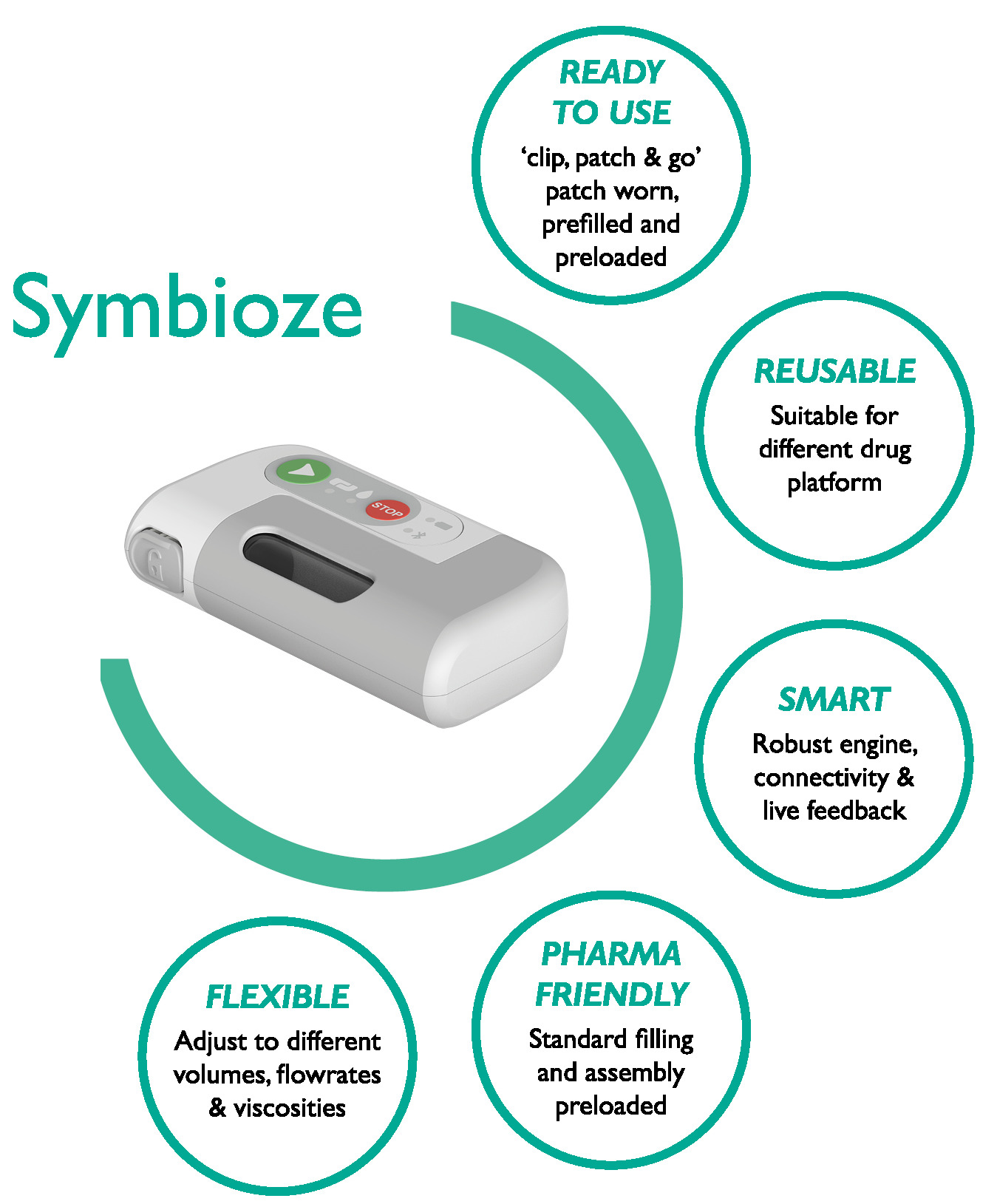TACKLING HIGH-VOLUME ADMINISTRATION CHALLENGES WITH A SMART ...