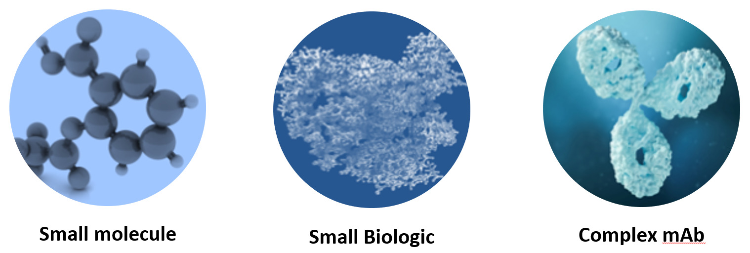 A NEW MINDSET FOR COMBINATION PRODUCT DEVELOPMENT | ONdrugDelivery