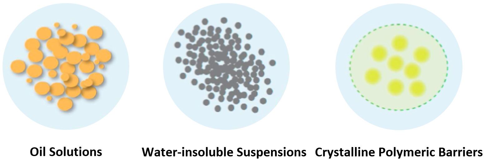 A NEW MINDSET FOR COMBINATION PRODUCT DEVELOPMENT | ONdrugDelivery