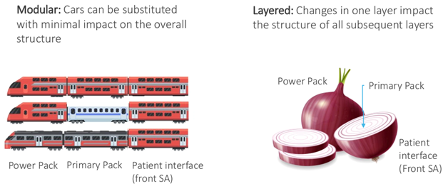 A NEW MINDSET FOR COMBINATION PRODUCT DEVELOPMENT | ONdrugDelivery