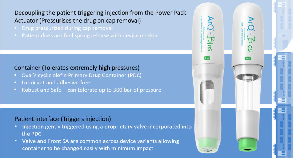 A NEW MINDSET FOR COMBINATION PRODUCT DEVELOPMENT | ONdrugDelivery
