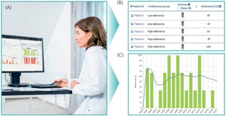 eFLOW TECHNOLOGY NEBULISERS WITH DIGITAL THERAPY MANAGEMENT: THE PARI ...