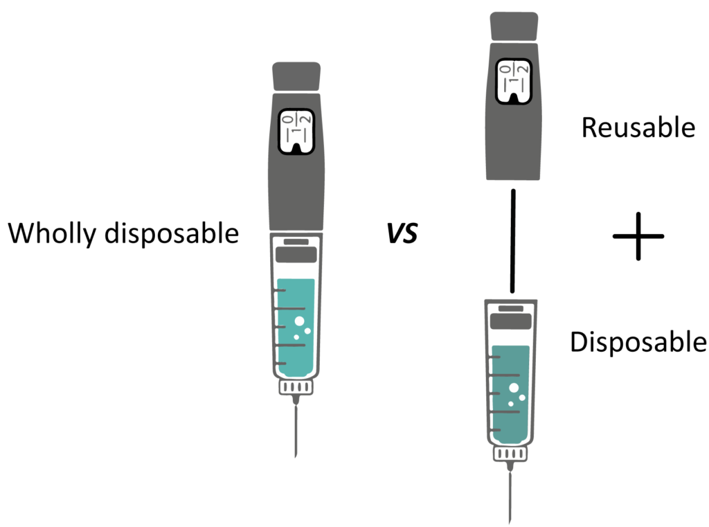 DRUG DELIVERY DEVICE TRENDS FOR 2022 - ONdrugDelivery