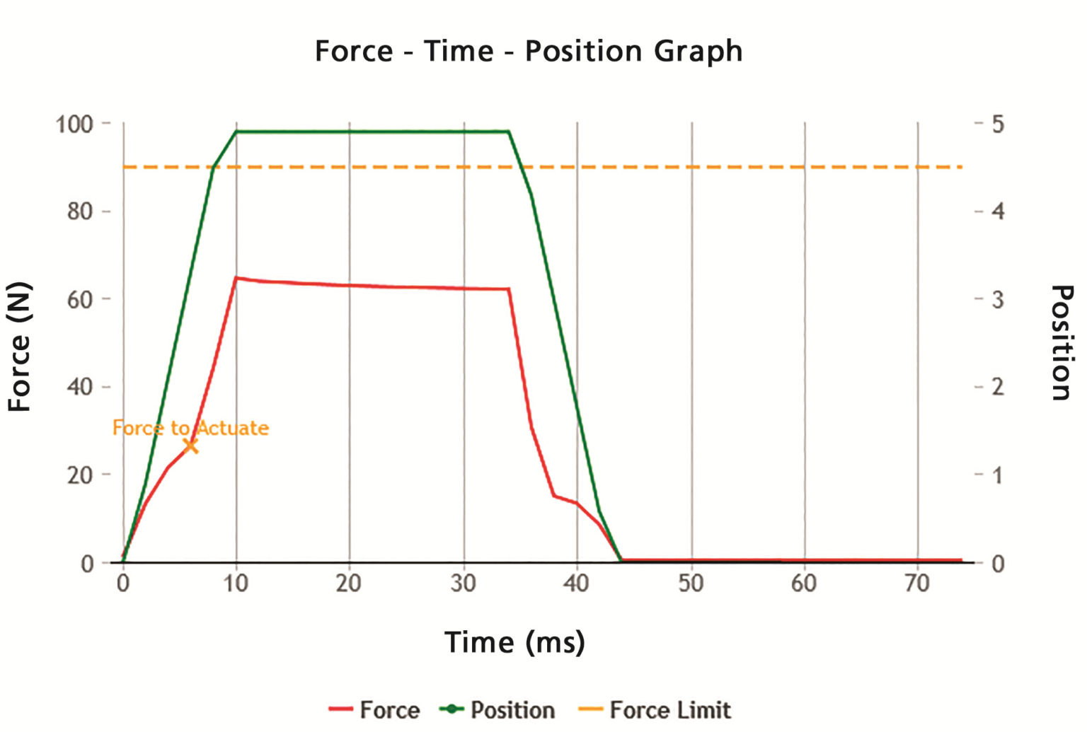 Technology Showcase: Testing Solutions for pMDI Drug Development ...