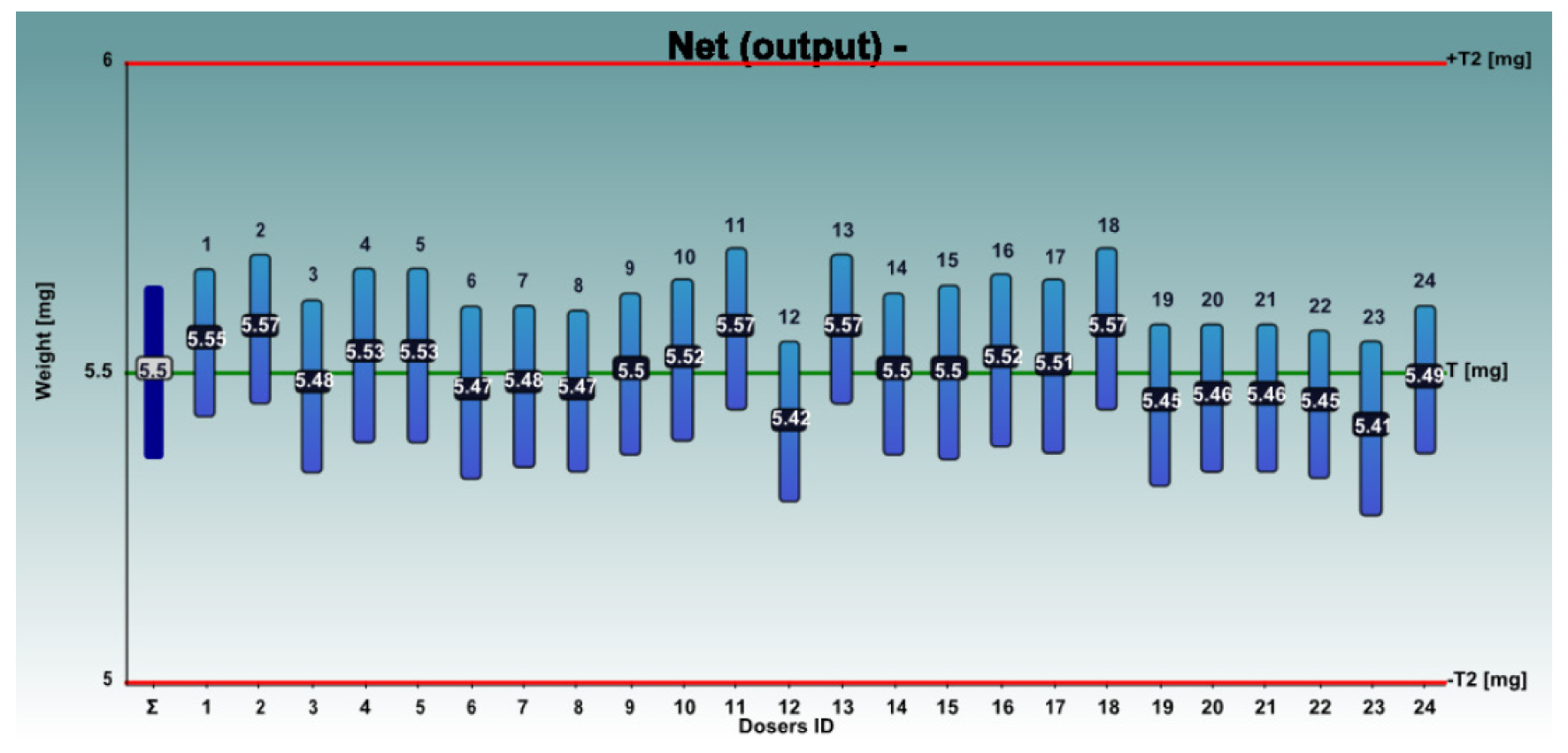 MANUFACTURING DPIs: AN ENGINEERING PERSPECTIVE - ONdrugDelivery