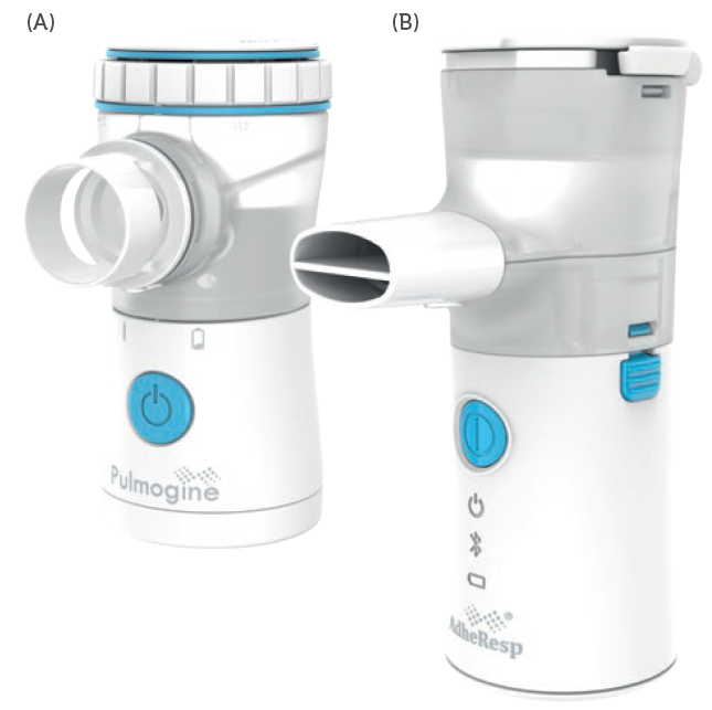 A Roadmap For Drug Nebuliser Combination Product Development Ondrugdelivery