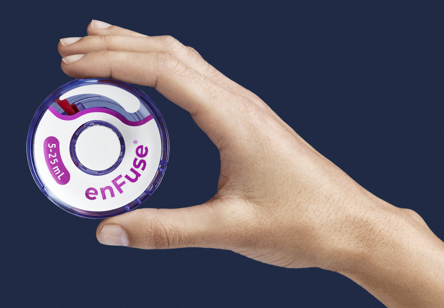 REDUCE PHARMA DEVELOPMENT TIME: LARGE-VOLUME SUBCUTANEOUS DELIVERY WITH THE ENFUSE® - ONdrugDelivery