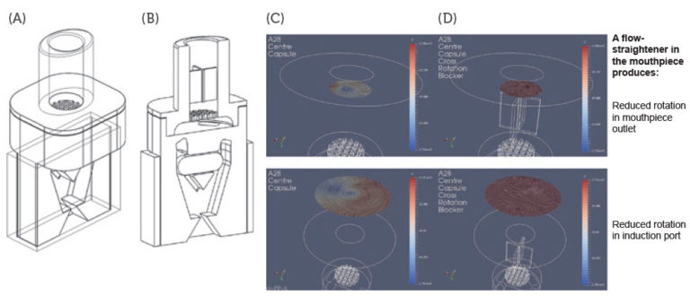 DEVELOPMENT APPROACH FOR A HIGH-PERFORMANCE CAPSULE-BASED DPI ...