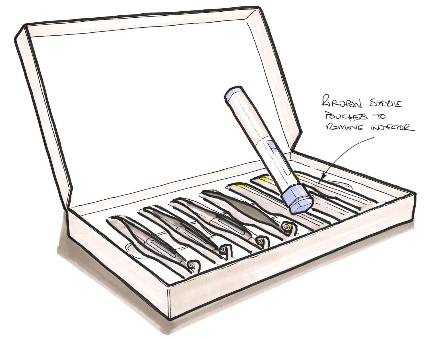 DESIGNING SUSTAINABILITY INTO PHARMACEUTICAL DEVICES - ONdrugDelivery