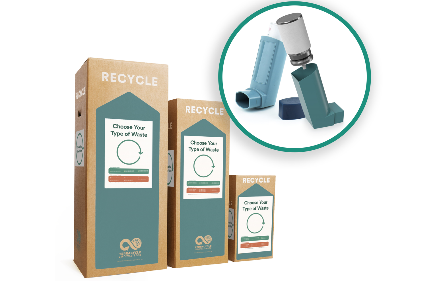 IMPROVING RECYCLABILITY IN DRUG DELIVERY - ONdrugDelivery