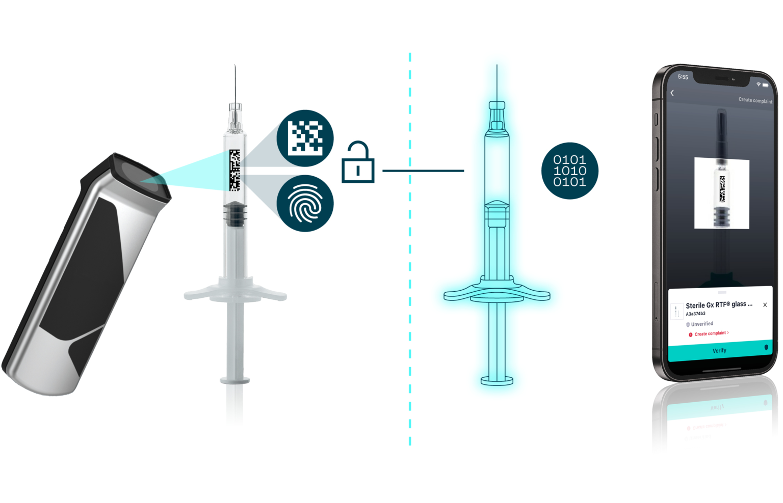 DIGITAL TWIN IN THE PHARMACEUTICAL SUPPLY CHAIN - ONdrugDelivery