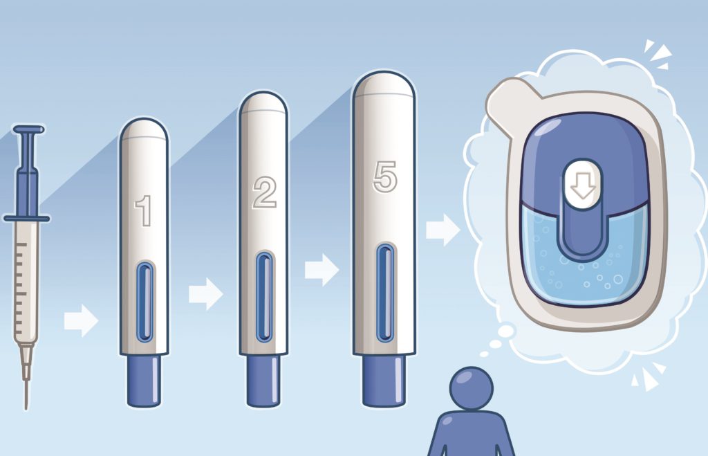 WOULD YOU LIKE TO GO LARGE? KEY CONSIDERATIONS FOR LARGE-VOLUME ...