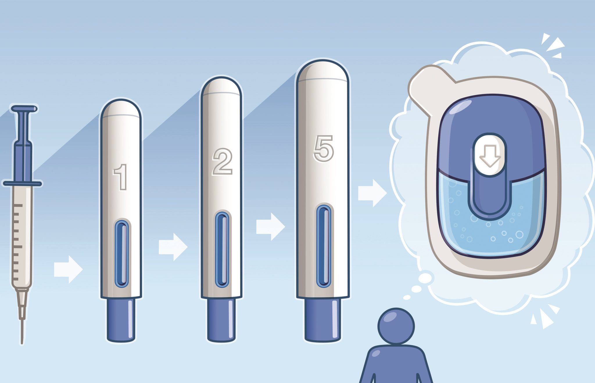 WOULD YOU LIKE TO GO LARGE? KEY CONSIDERATIONS FOR LARGE-VOLUME ...