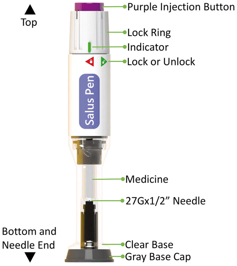 Product Showcase: CCBio’s Omega & Salus Pen Injectors - ONdrugDelivery