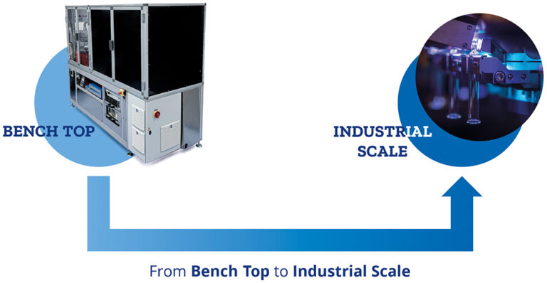 BIOLOGIC INTEGRITY: MEASURING AND MANAGING THE HIDDEN LEACHABLES RISK ...