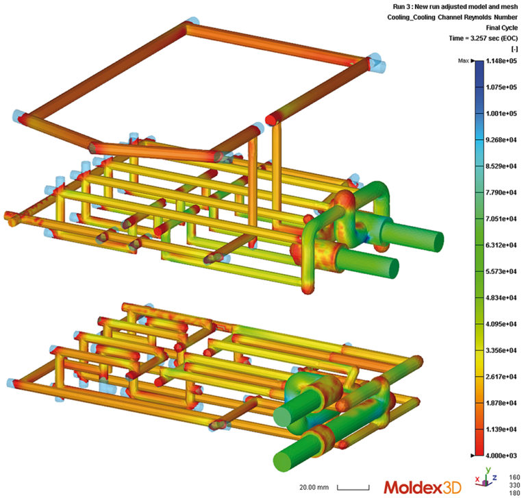 GREEN THINKING: HOW TO BECOME A MORE SUSTAINABLE ORGANISATION - ONdrugDelivery
