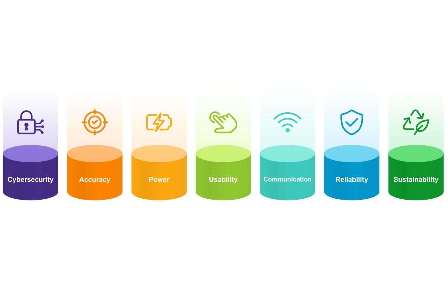 UNLOCKING THE POTENTIAL OF CONNECTED DRUG DELIVERY DEVICES FOR DIABETES ...