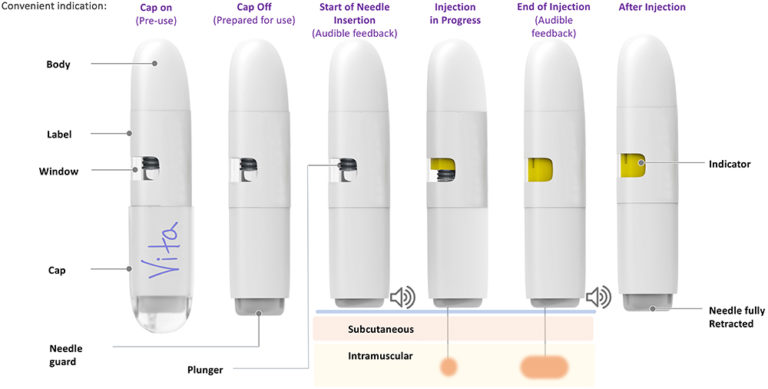 AN ENABLING AUTOINJECTOR TECHNOLOGY FOR DELIVERY OF LONG-ACTING ...