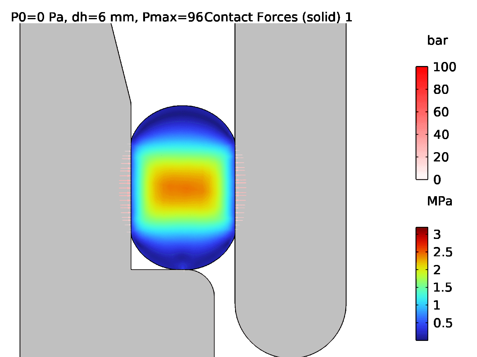 FROM CONCEPT TO CURE: MASTERING LIQUID SILICONE RUBBER FOR MEDICAL ...
