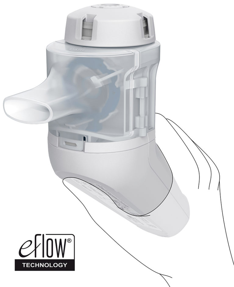 DEEP BREATHS, DEEP DIVES: THE NEW eFLOW INTEGRATED NEBULISER ...