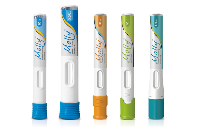 SHL MOLLY® AUTOINJECTORS: POWERING THE NEXT WAVE OF CARDIOMETABOLIC ...