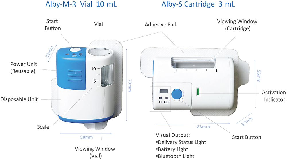 ENABLING LARGE-VOLUME SUBCUTANEOUS INJECTION WITH A SMART WEARABLE ...