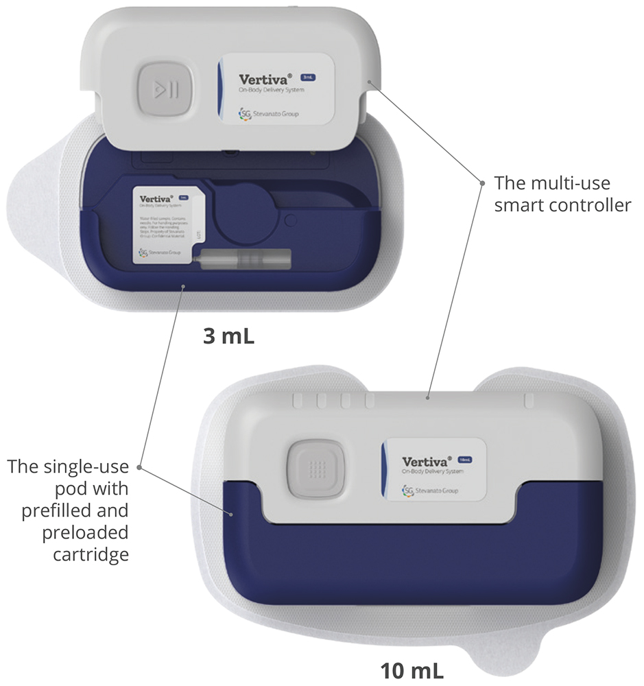 UNLOCKING OPPORTUNITIES IN ON-BODY DELIVERY SYSTEMS THROUGH A PLATFORM ...