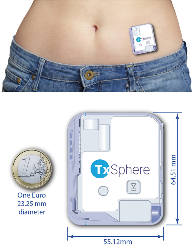 DESIGNING A MORE VERSATILE AND MODERN WEARABLE DEVICE | ONdrugDelivery